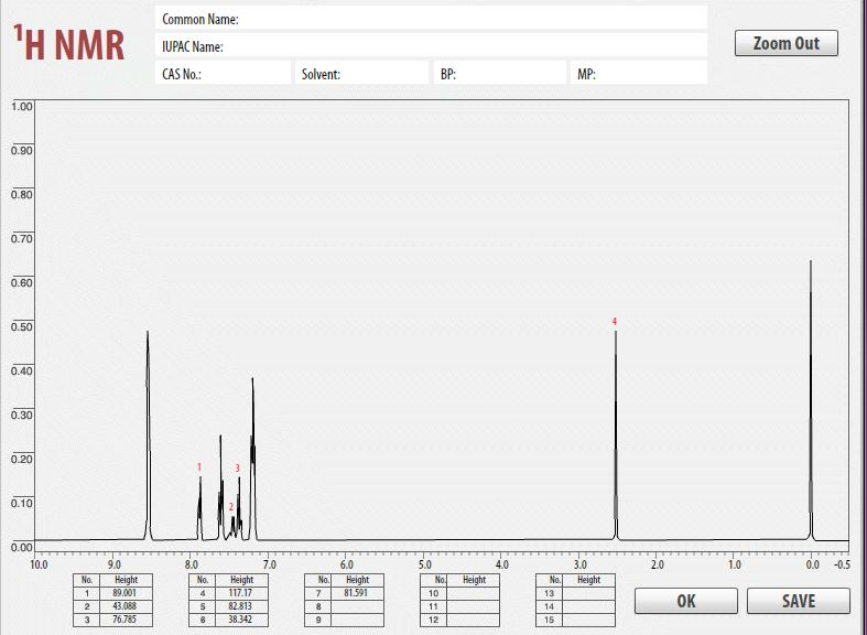 Help interpret the H-NMR according to the table | Chegg.com