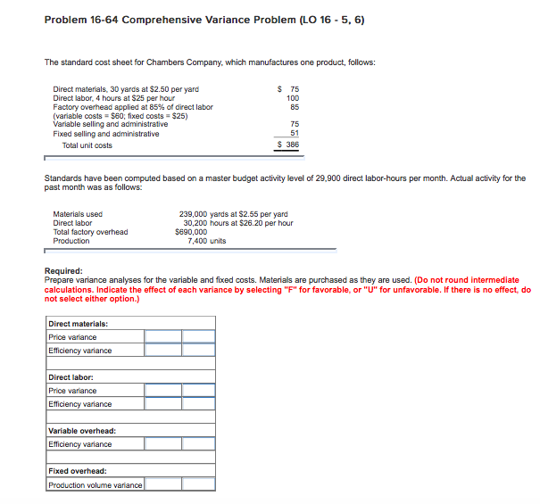 Solved Problem 16-64 Comprehensive Variance Problem (LO 16 | Chegg.com