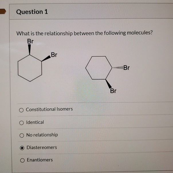 Solved (1) What is the relationship between the following | Chegg.com