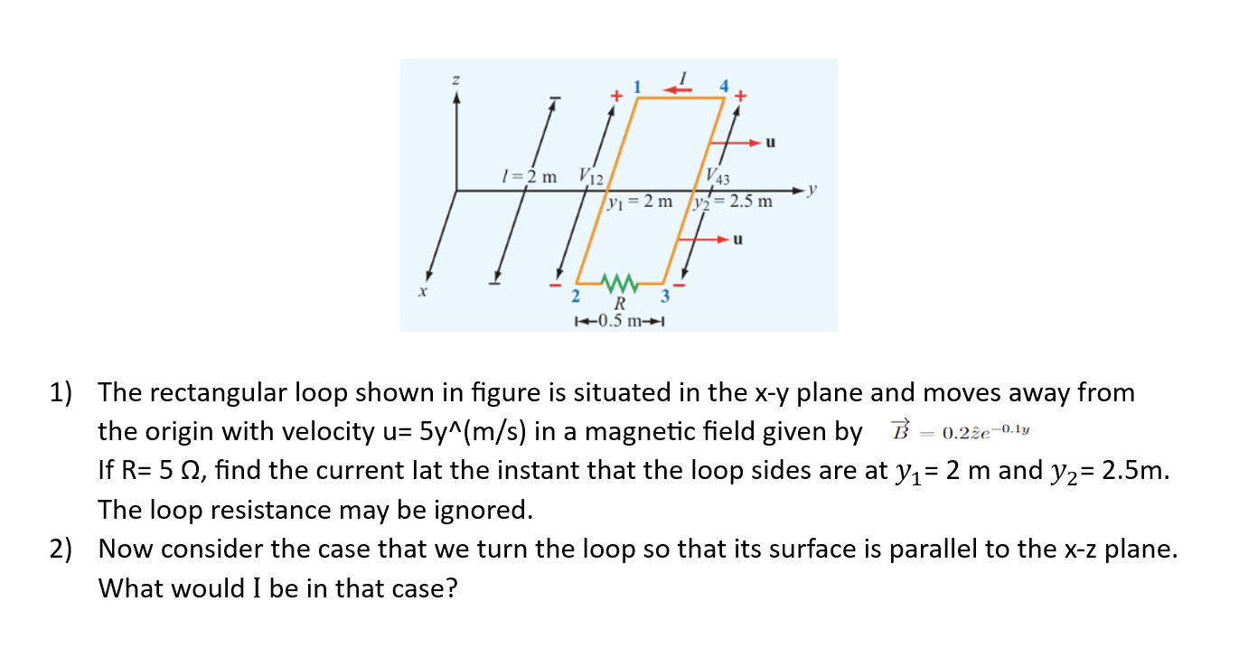Solved 1) The rectangular loop shown in figure is situated | Chegg.com