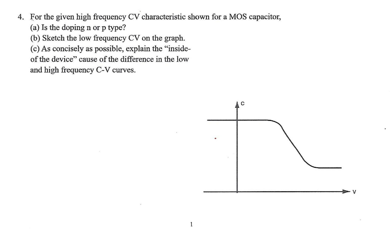 Solved 4. For the given high frequency CV characteristic | Chegg.com