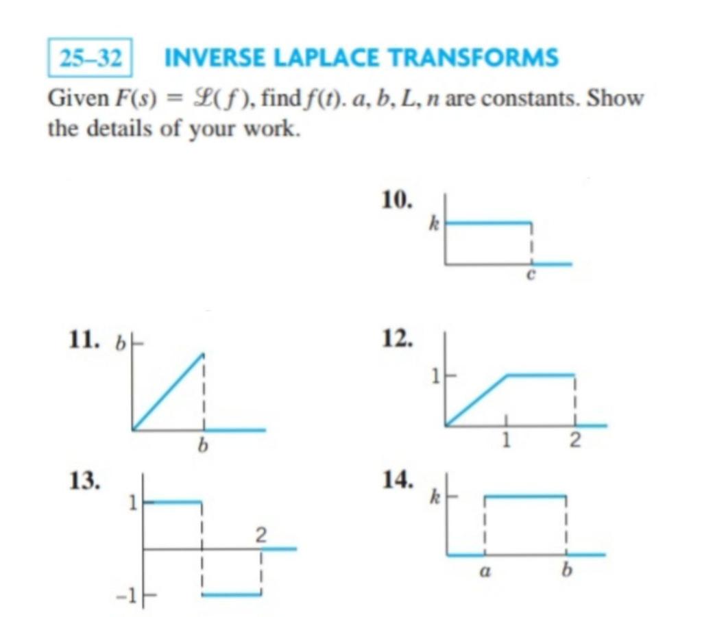 Solved 25-32 INVERSE LAPLACE TRANSFORMS Given F($) = L(f), | Chegg.com