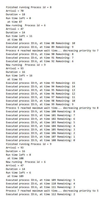 Solved This project is an implementation of a small | Chegg.com