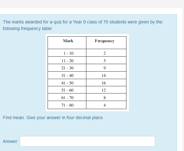 Solved The marks awarded for a quiz for a Year 9 class of 70 | Chegg.com