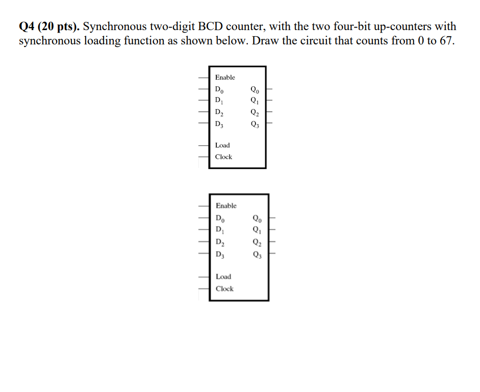 Solved Q4 (20 pts). Synchronous two-digit BCD counter, with | Chegg.com Solved Q4 (20 pts). Synchronous two-digit BCD counter, with | Chegg.com
