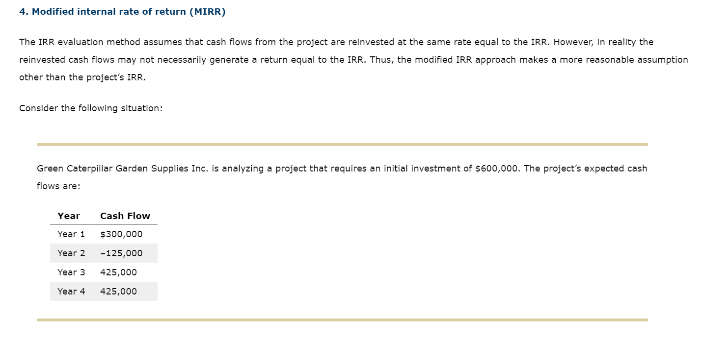 Solved 4 Modified Internal Rate Of Return Mirr The Irr