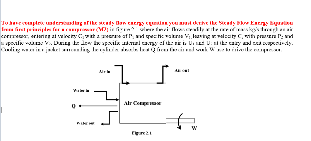 Solved To have complete understanding of the steady flow | Chegg.com
