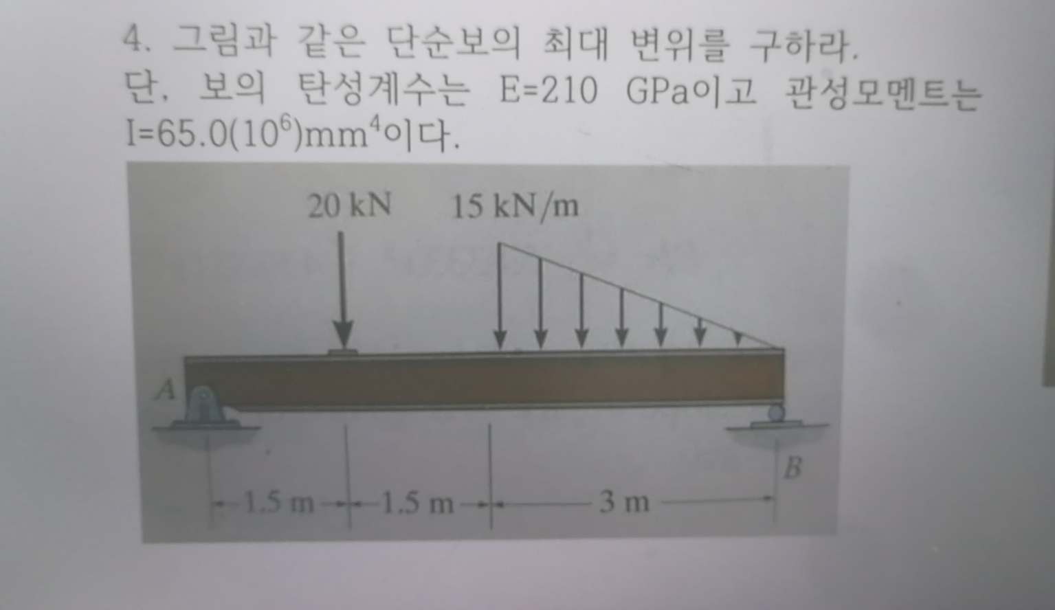 Solved Find the maximum displacement of a simple beam as | Chegg.com