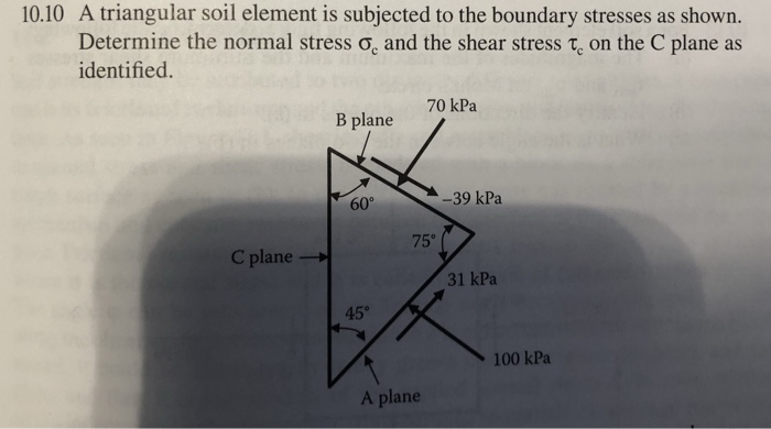Solved 10.10 A triangular soil element is subjected to the | Chegg.com