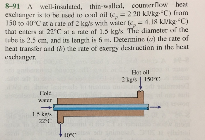 Solved 8-91 A well-insulated, thin-walled, counterflow heat | Chegg.com
