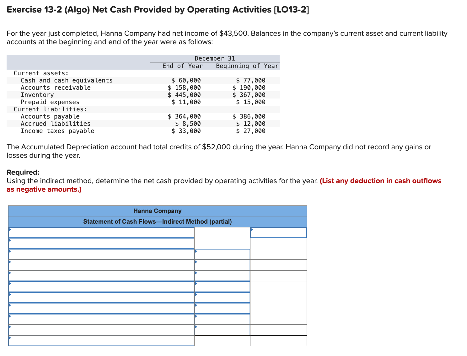 Solved Exercise 13-2 (Algo) Net Cash Provided by Operating | Chegg.com