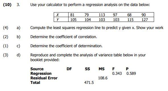 Solved 0) 3. Use your calculator to perform a regression | Chegg.com