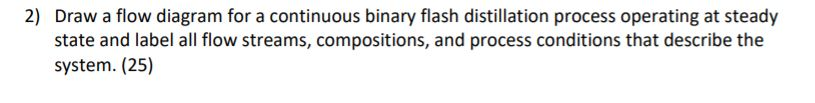 Solved 2) Draw a flow diagram for a continuous binary flash | Chegg.com