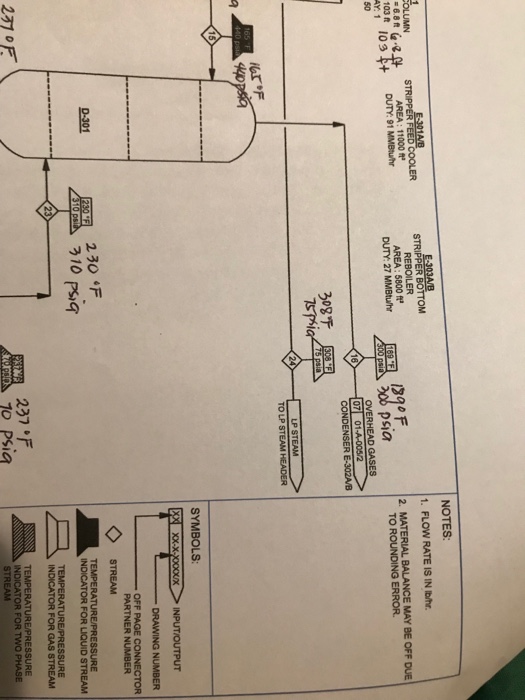 Solved Please see all the attachments.: I took picture of | Chegg.com
