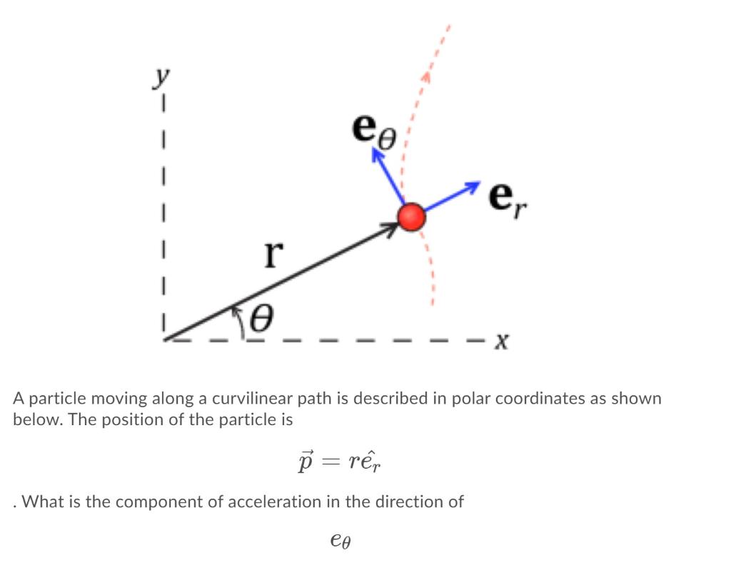 Solved y eo 1 er 1 1 r ө -X A particle moving along a | Chegg.com
