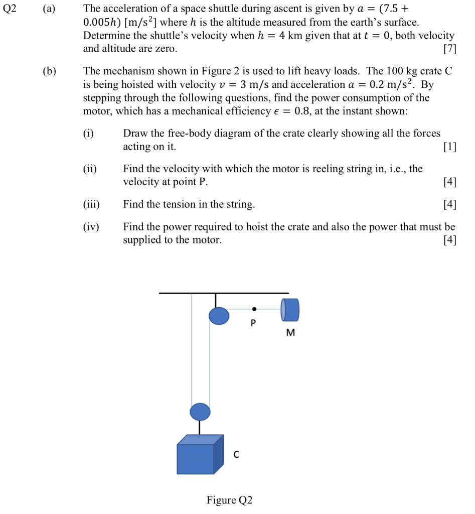 Solved Q2 (a) The acceleration of a space shuttle during | Chegg.com