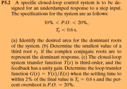 Solved P5.2 A specific closed-loop control system is to be | Chegg.com