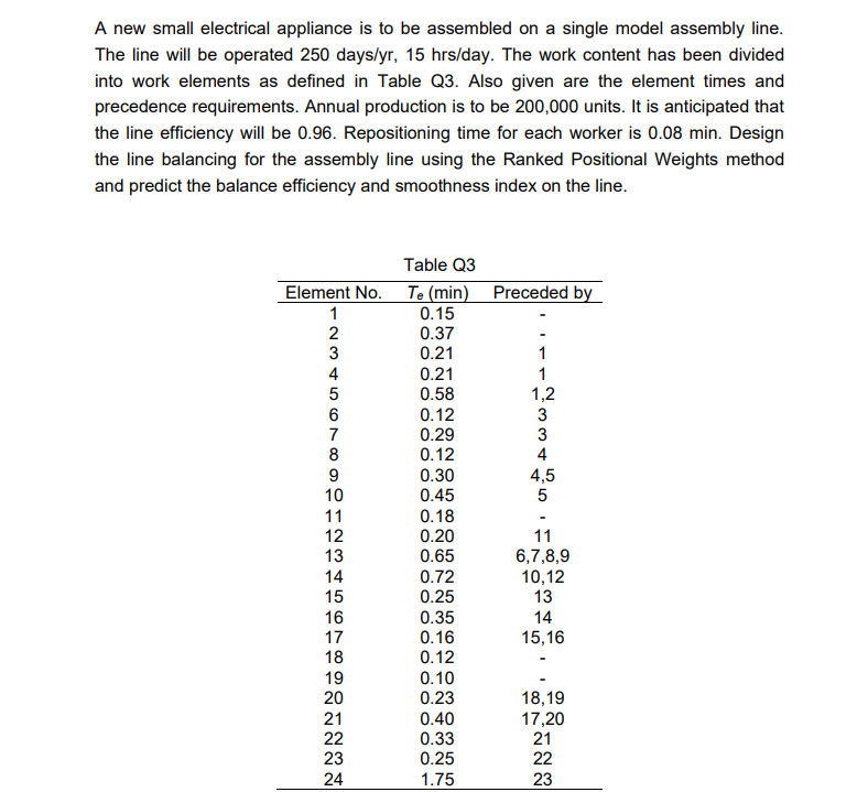 Solved A new small electrical appliance is to be assembled | Chegg.com
