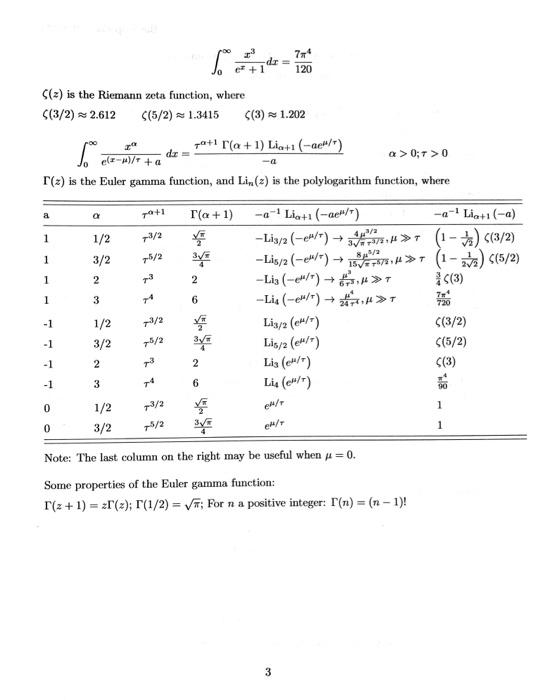 Solved 7π4 120 o e+1 S(z) is the Riemann zeta function, | Chegg.com
