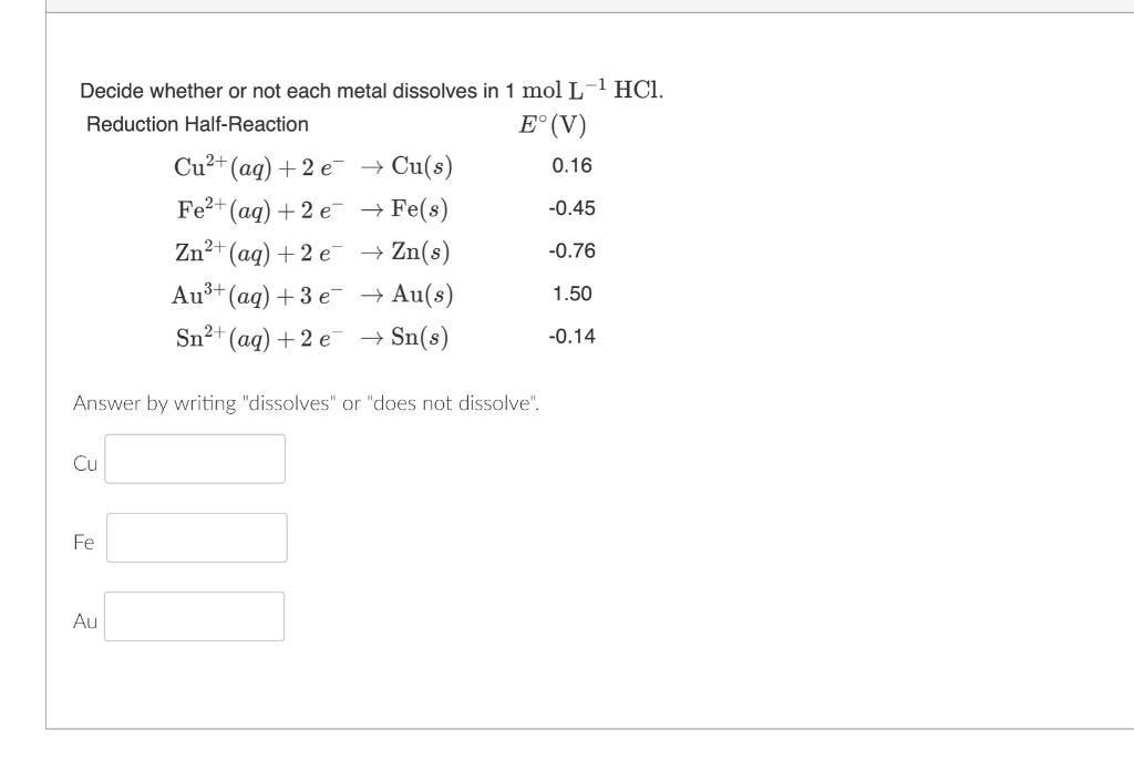 Solved Decide whether or not each metal dissolves in 1 mol | Chegg.com