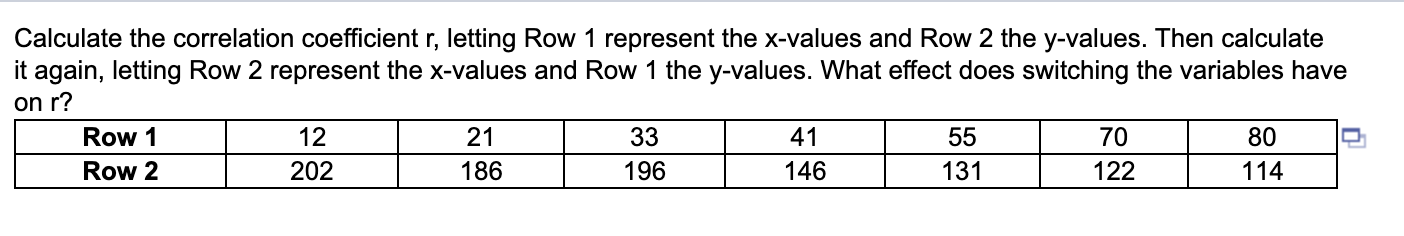Solved A Calculate The Correlation Coefficient R Letting 