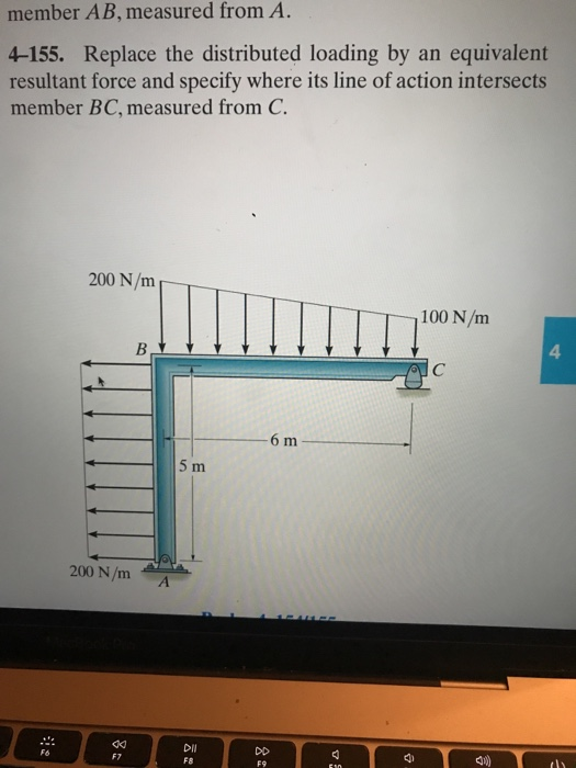 Solved member AB, measured from A 4-155. Replace the | Chegg.com