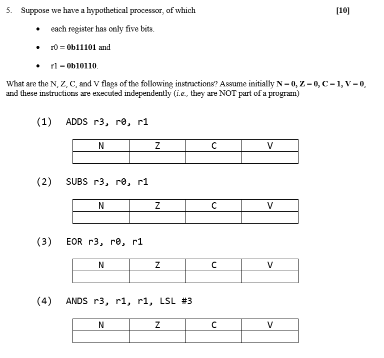 Solved 5. Suppose we have a hypothetical processor, of which | Chegg.com