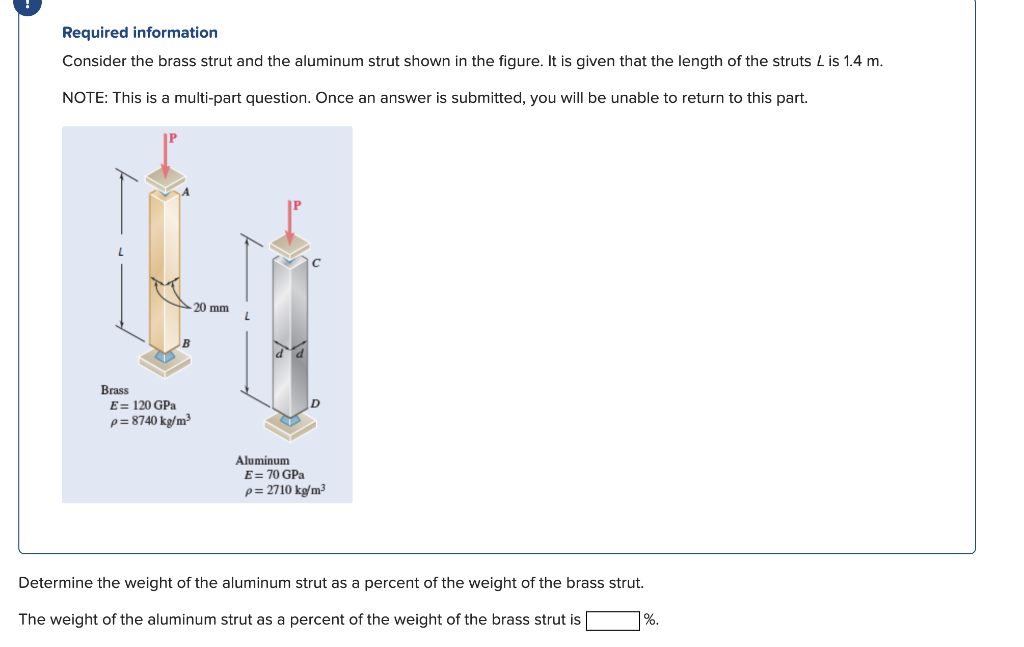 Solved Required information Consider the brass strut and the | Chegg.com