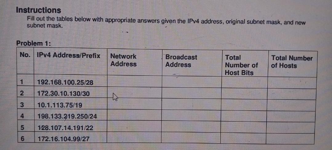 Solved Instructions Fill out the tables below with | Chegg.com