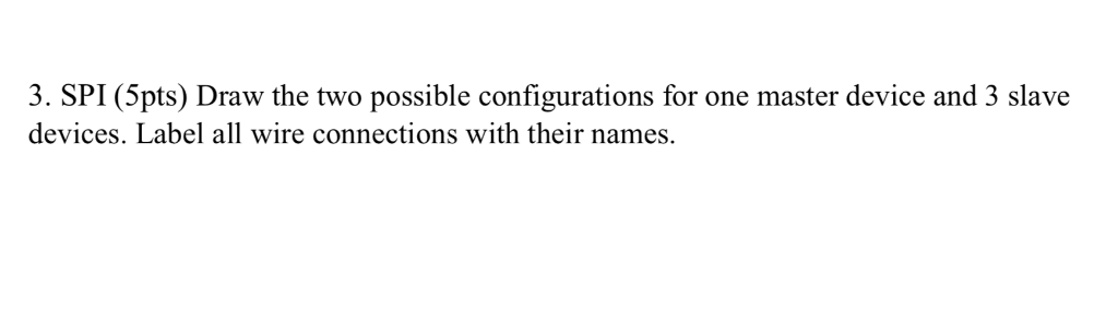 Solved 3. SPI (5pts) Draw the two possible configurations | Chegg.com