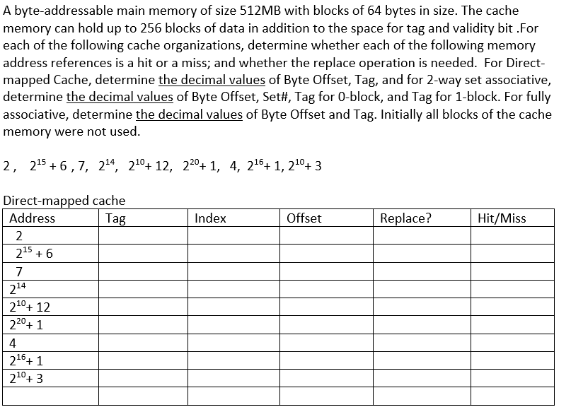 A byte-addressable main memory of size 512MB with | Chegg.com