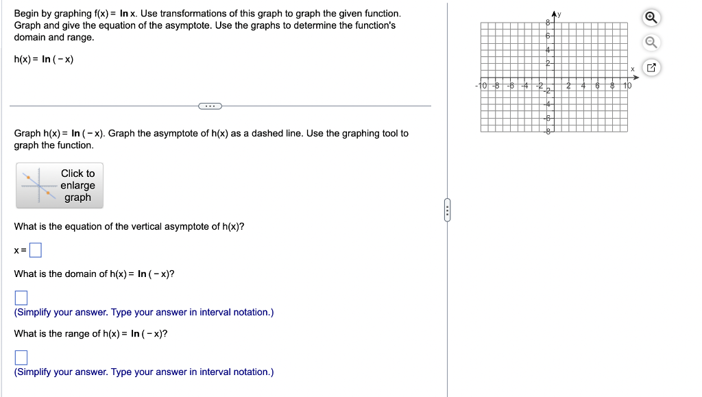 Solved Begin by graphing f(x)=lnx. Use transformations of | Chegg.com