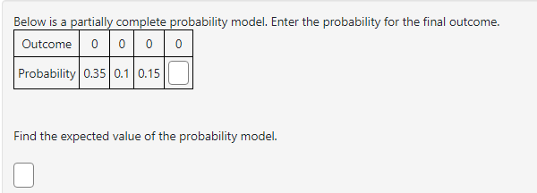 Solved Below is a partially complete probability model. | Chegg.com