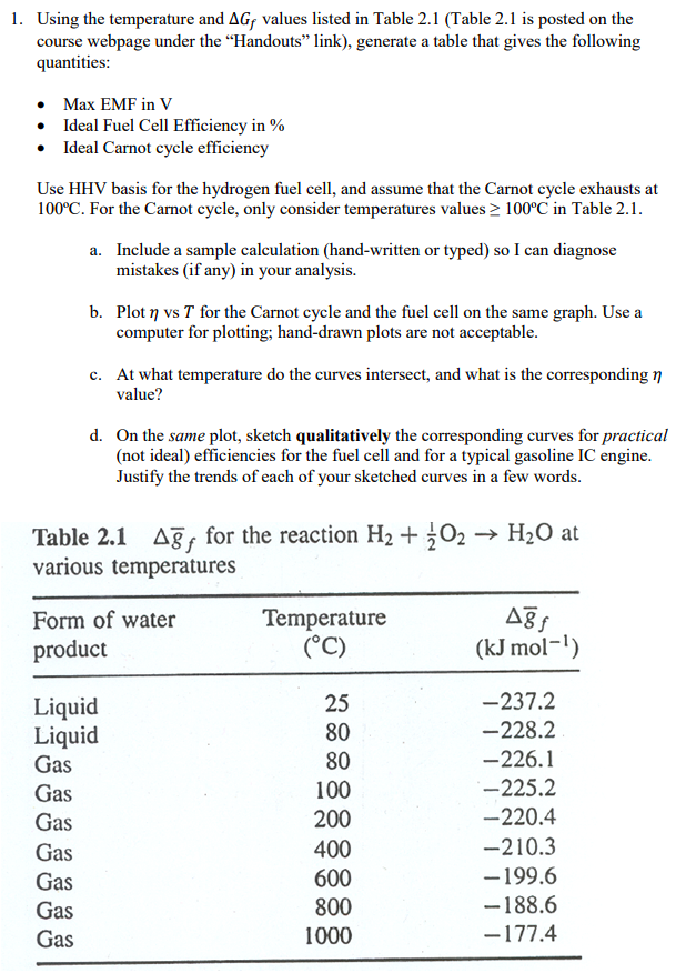 1. Using the temperature and AGr values listed in | Chegg.com