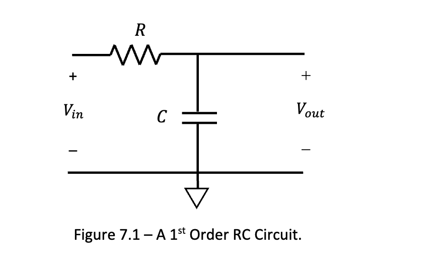 Solved 1. Find the output (sinusoidal steady state) of the | Chegg.com