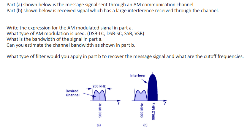 Solved Part (a) shown below is the message signal sent | Chegg.com