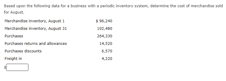 Solved Based upon the following data for a business with a | Chegg.com
