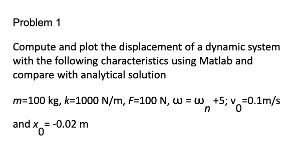 Solved Problem 1: Compute and plot the displacement of a | Chegg.com