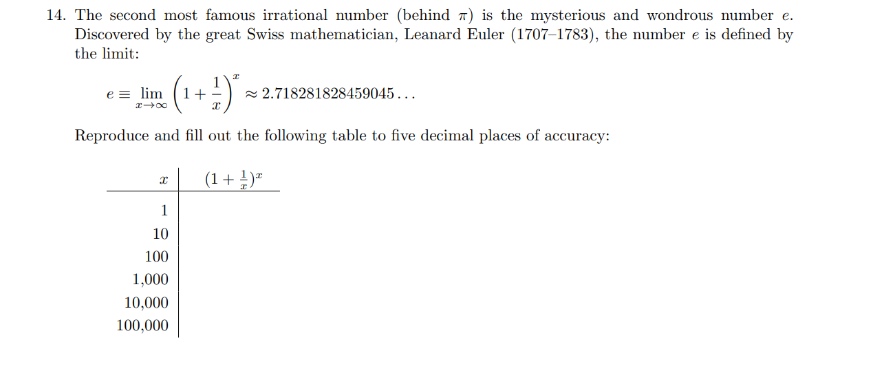 Solved 14. The second most famous irrational number (behind | Chegg.com