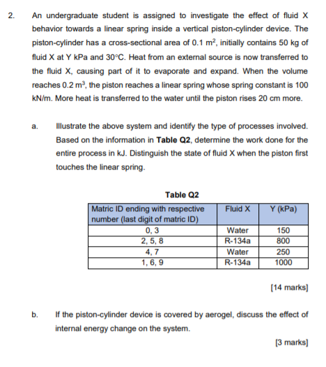2. An undergraduate student is assigned to | Chegg.com