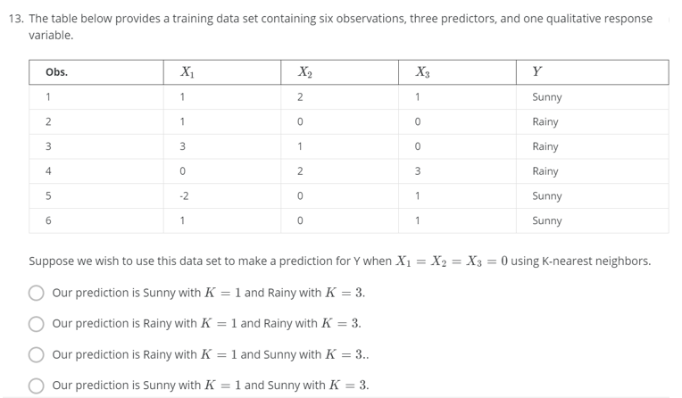 Solved 13. The table below provides a training data set | Chegg.com