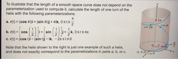 Solved To illustrate that the length of a smooth space curve | Chegg.com