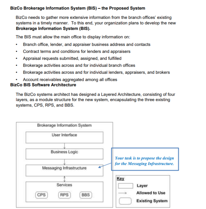 Solved Designing with Patterns Synopsis: In this exercise, | Chegg.com