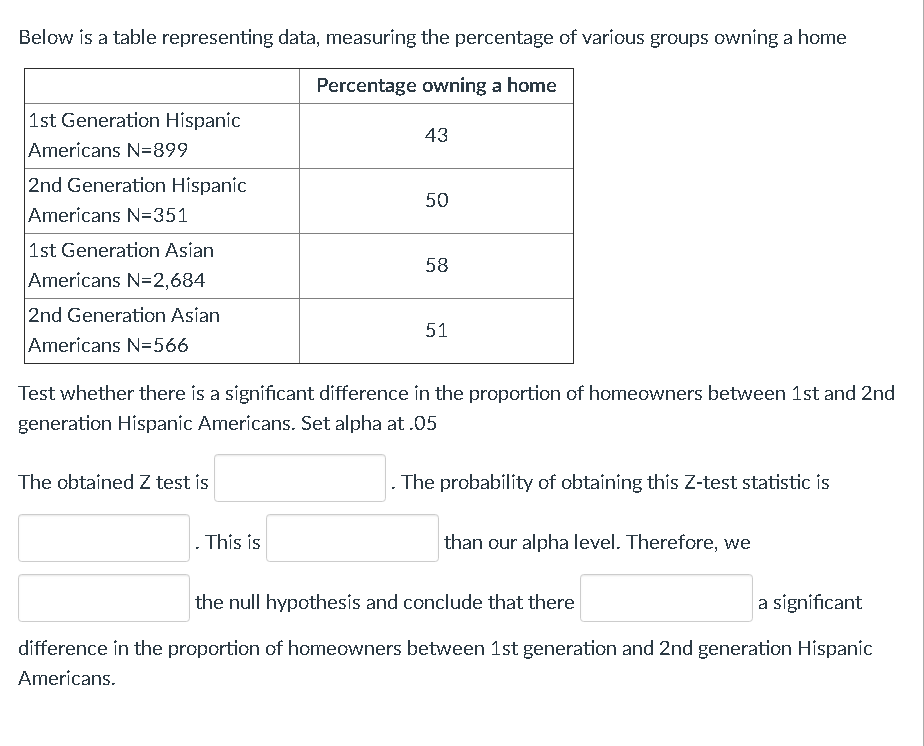 Solved Below is a table representing data, measuring the | Chegg.com
