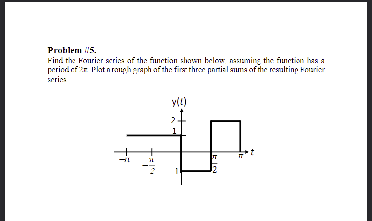 Solved Problem #5.Find the Fourier series of the function | Chegg.com