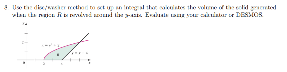 Solved 8. Use the disc/washer method to set up an integral | Chegg.com