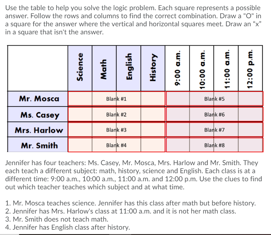 Solved Use the table to help you solve the logic problem. | Chegg.com