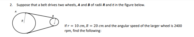 Solved Suppose that a belt drives two wheels, A and B of | Chegg.com