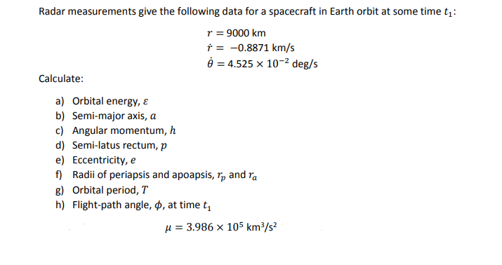 Solved Radar measurements give the following data for a | Chegg.com