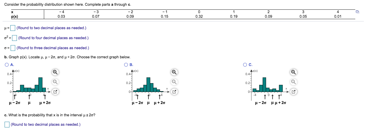 Solved Consider the probability distribution shown here. | Chegg.com